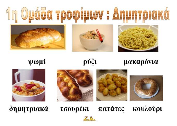 Ομάδες Τροφών :: Μεσογειακή Διατροφή από το Στ1